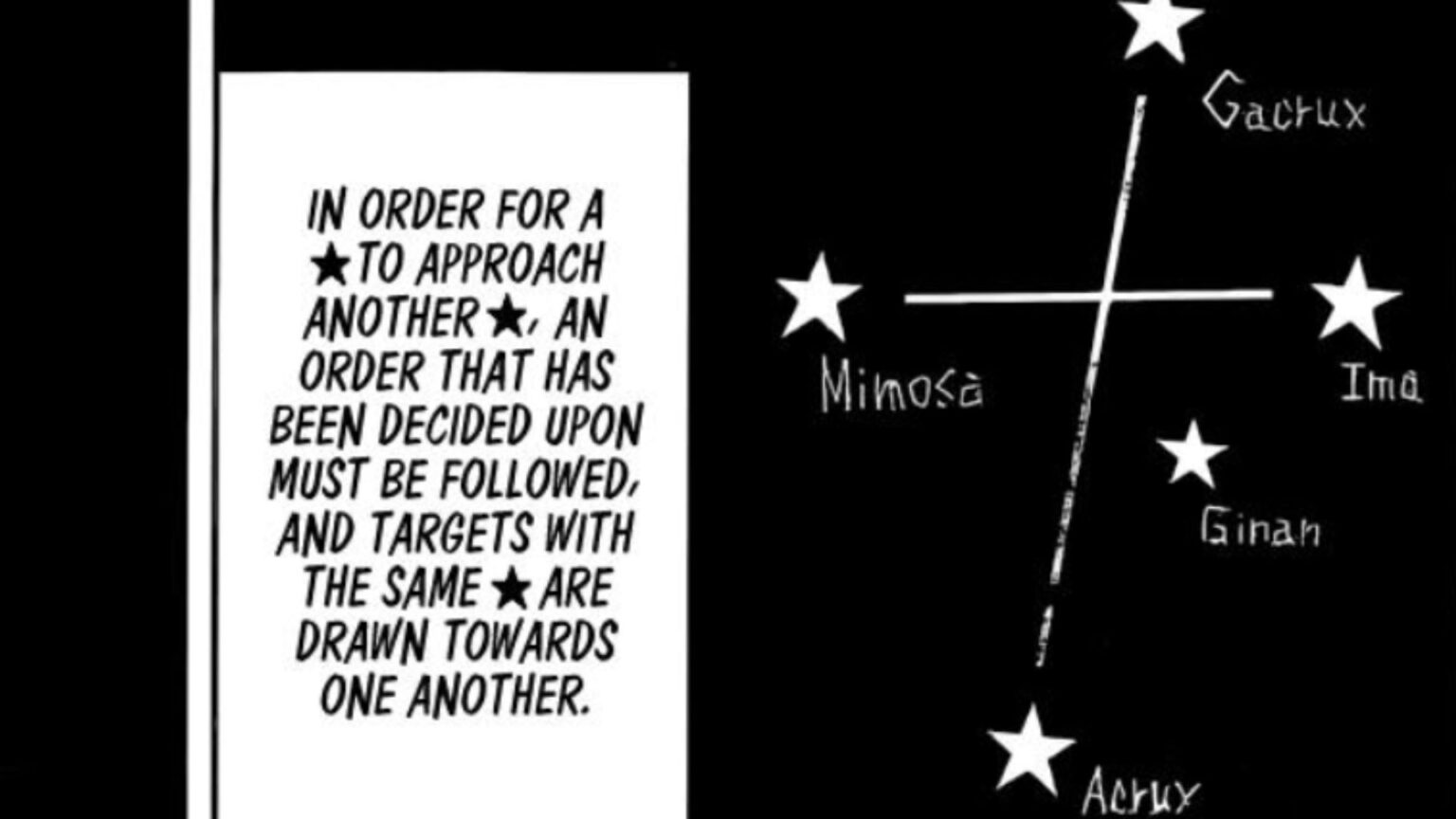 Who Is Kirara Hoshi in Jujutsu Kaisen - Deltia's Gaming