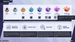 Marvel Rivals Competitive Ranks Explained - Deltia's Gaming