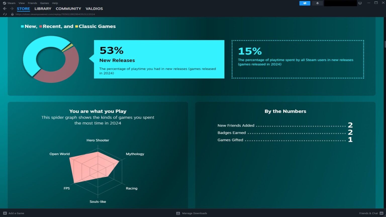 How To Check Your Steam Replay 2024 - Deltia's Gaming
