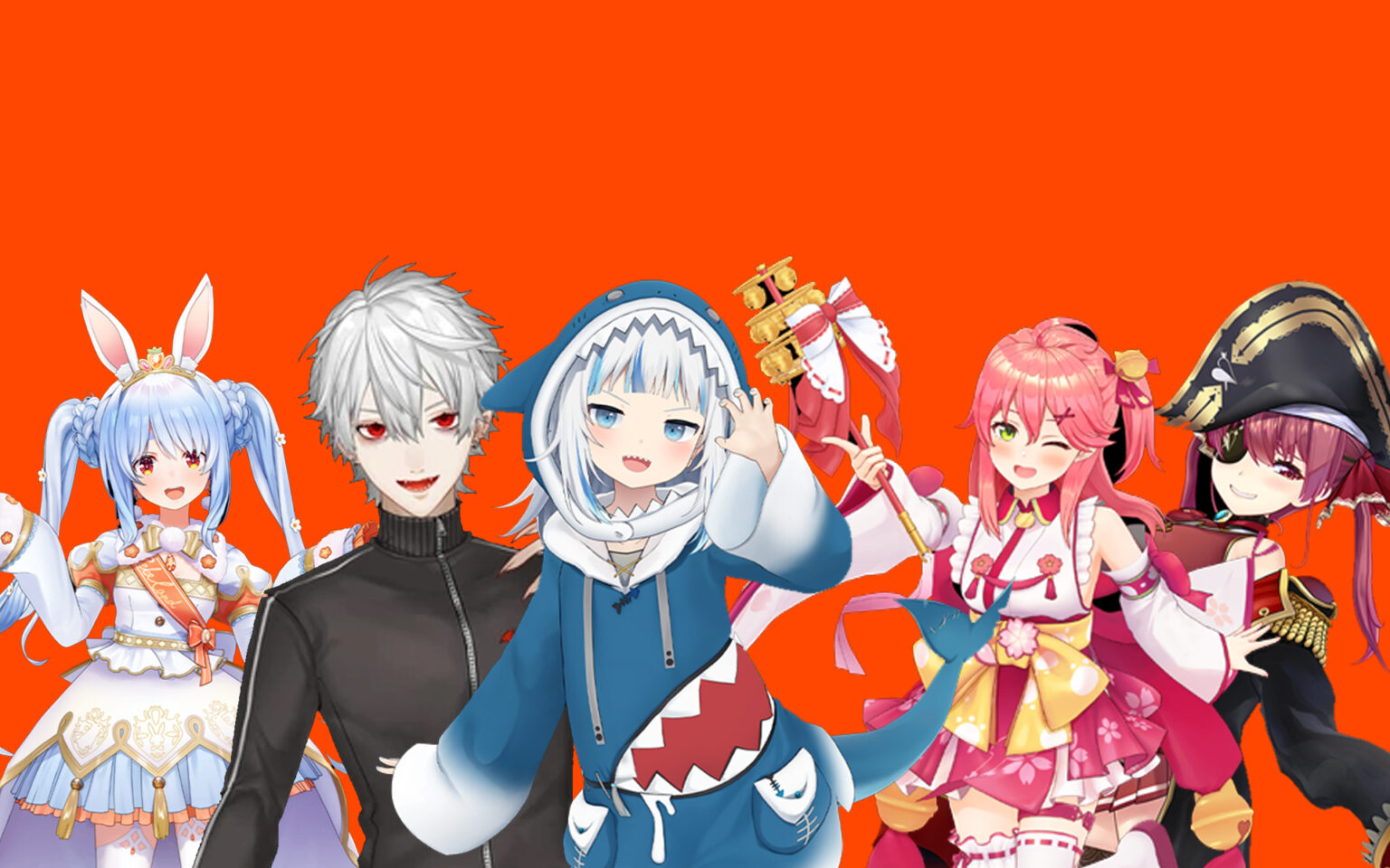 5 Biggest VTubers on YouTube, Ranked - Deltia's Gaming