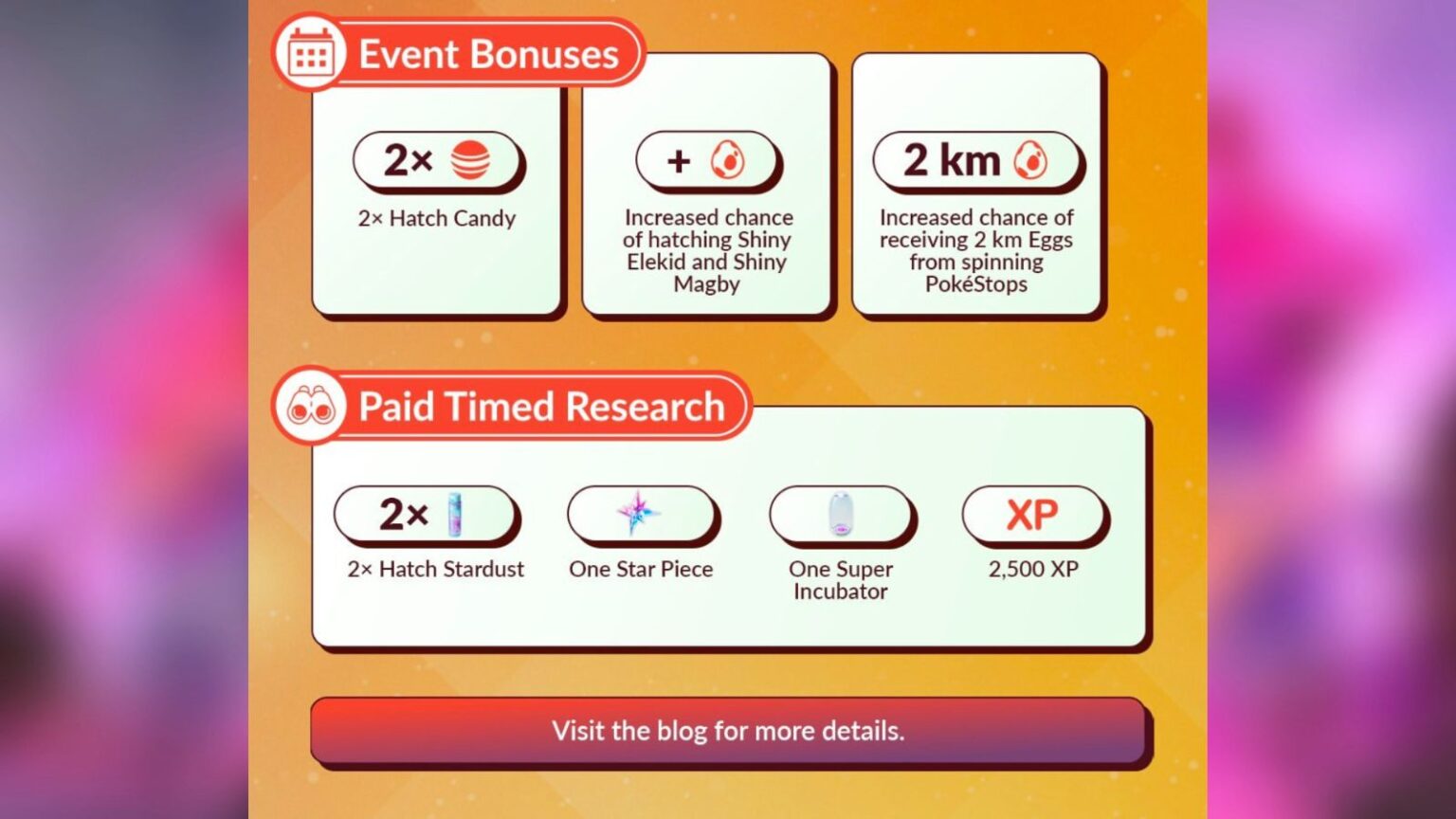 Pokemon GO Charged Embers Hatch Day: Everything You Need To Know ...
