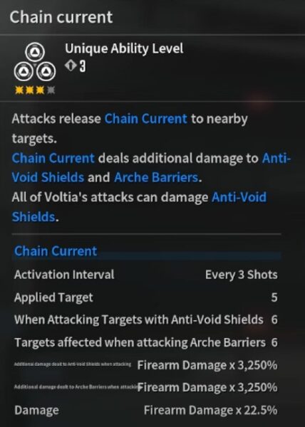 The First Descendant: Best Ultimate Voltia Build Guide - Deltia's Gaming