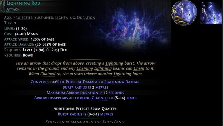 Best Ranger Deadeye build in Path of Exile 2 - Deltia's Gaming