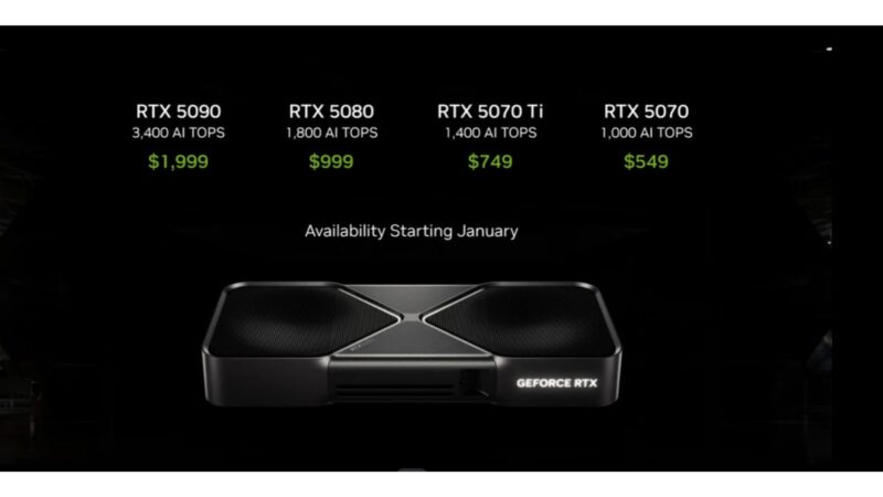 All Nvidia RTX 50 Series GPUs Announced at CES 2025: Specs, Prices, and More - Deltia's Gaming