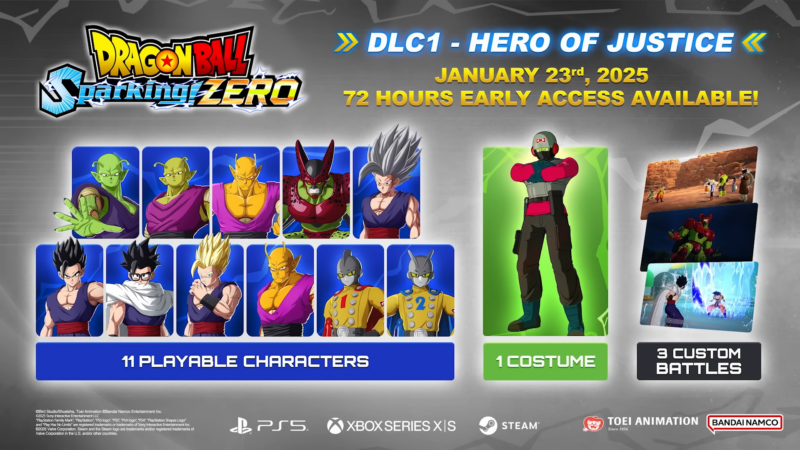 Dragon Ball Sparking Zero DLC 1: Release Date, All Characters, And More - Deltia's Gaming