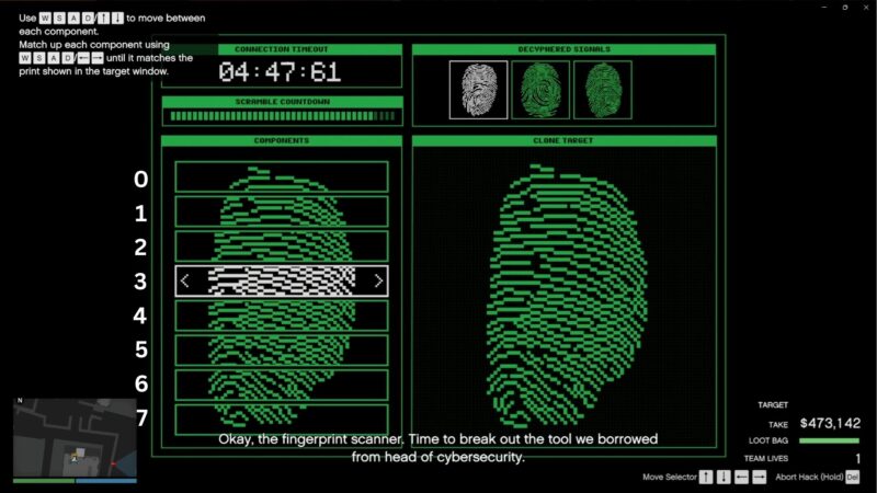 How to Solo Cayo Perico Heist in GTA Online (Job Guide) - Deltia's Gaming