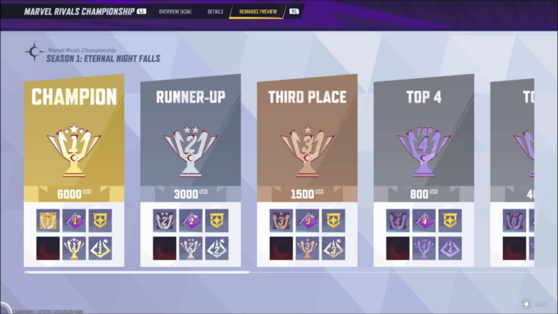 Marvel Rivals Championship Season 1: Schedule, Rewards, and More ...