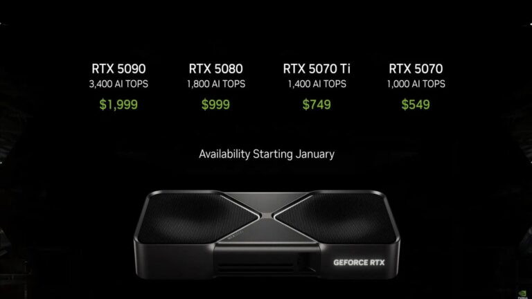 How Much Does RTX 5070 Cost? Specs, Price, And More - Deltia's Gaming