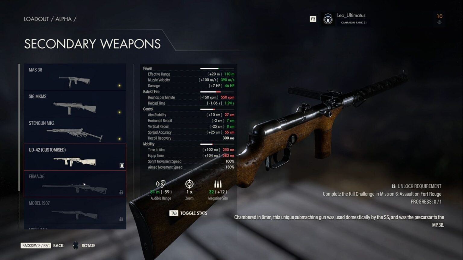 Sniper Elite Resistance Weapons Tier List - Deltia's Gaming