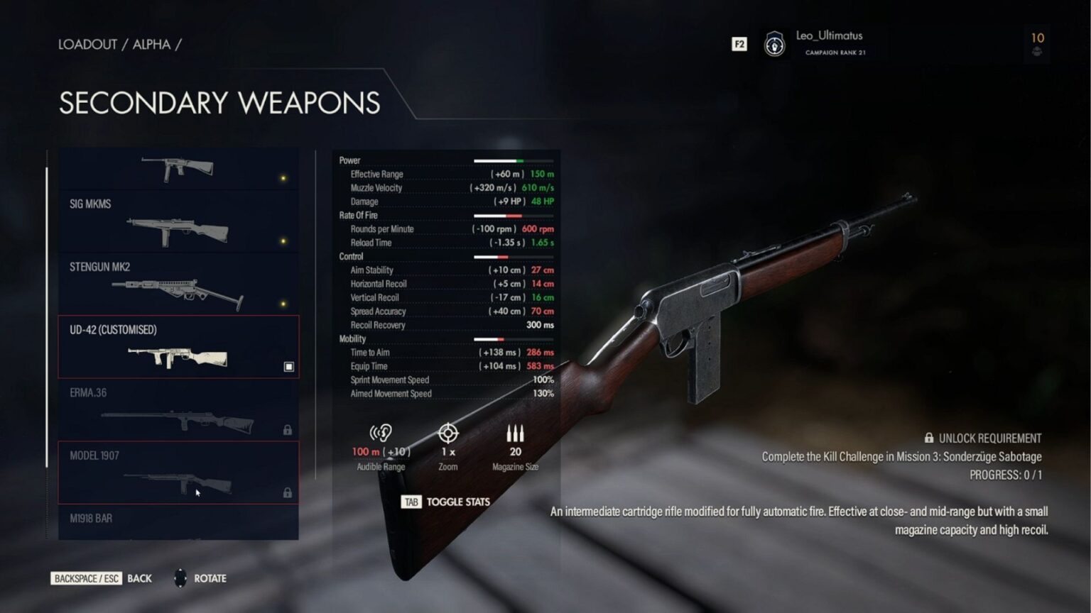 Sniper Elite Resistance Weapons Tier List - Deltia's Gaming