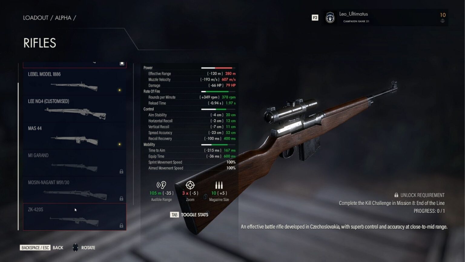 Sniper Elite Resistance Weapons Tier List - Deltia's Gaming