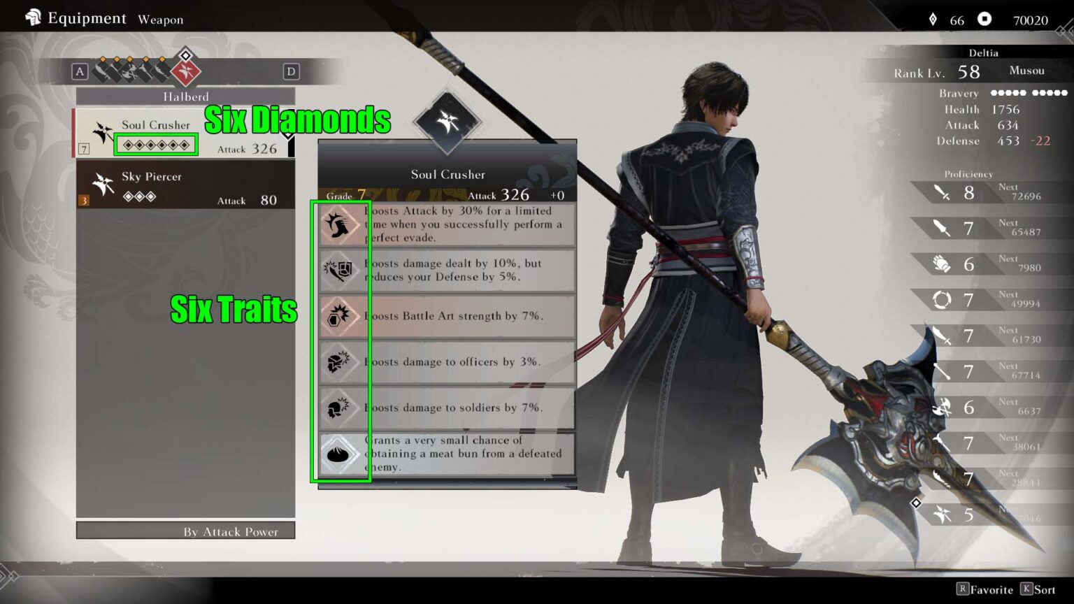 Weapons Guide in Dynasty Warriors Origins - Deltia's Gaming