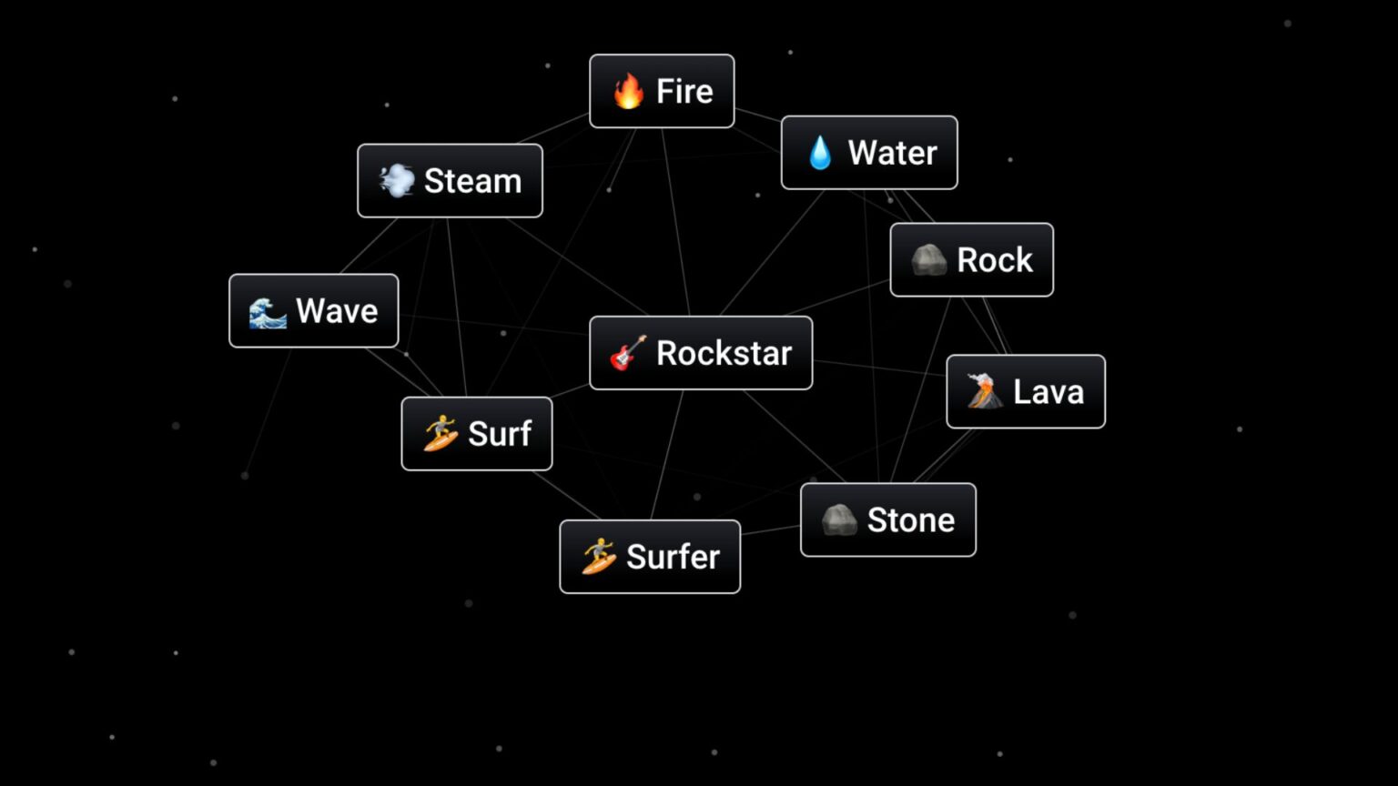 Infinite Craft: How To Make GTA - Deltia's Gaming