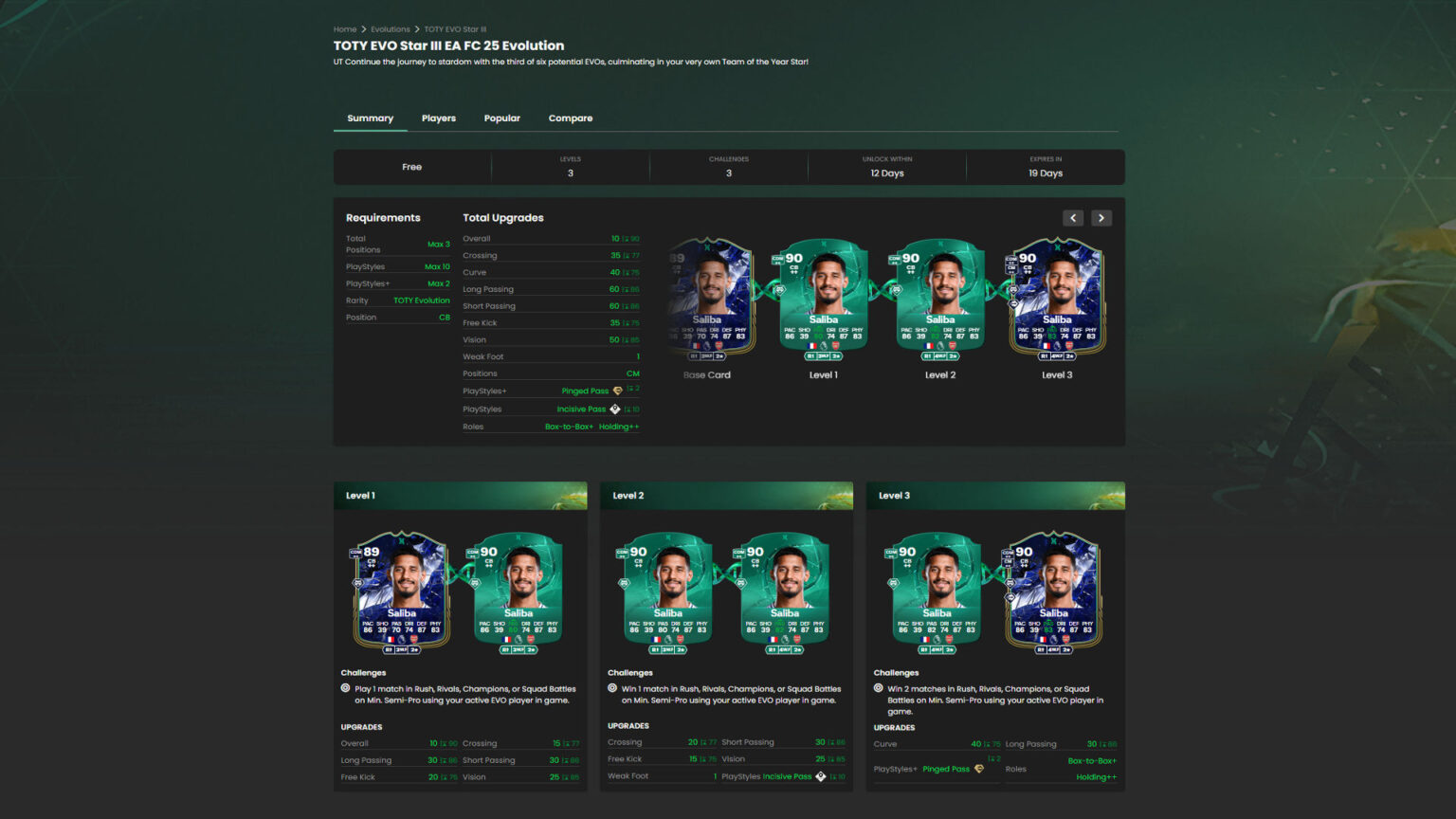 EAFC 25 TOTY EVO Star 3 Evolution Guide
