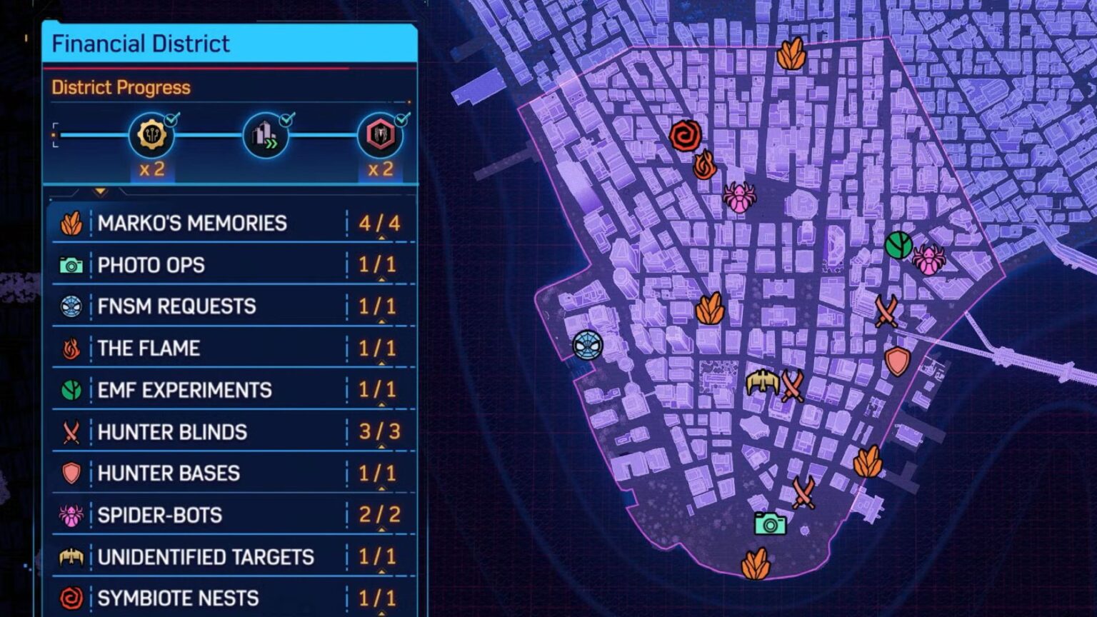 Marvel's Spider-Man 2: Financial District Completion Guide - Deltia's ...