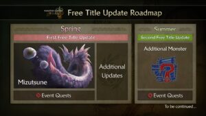 Who Is Mizutsune in Monster Hunter? Monster Origin, Abilities, and More ...