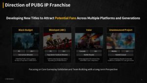5 Reasons PUBG Battlegrounds Is Still Popular in 2025 - Deltia's Gaming