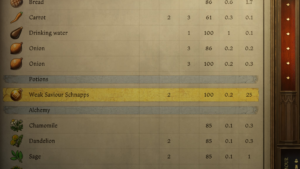 How To Get Saviour Schnapps in Kingdom Come Deliverance 2? - Deltia's ...