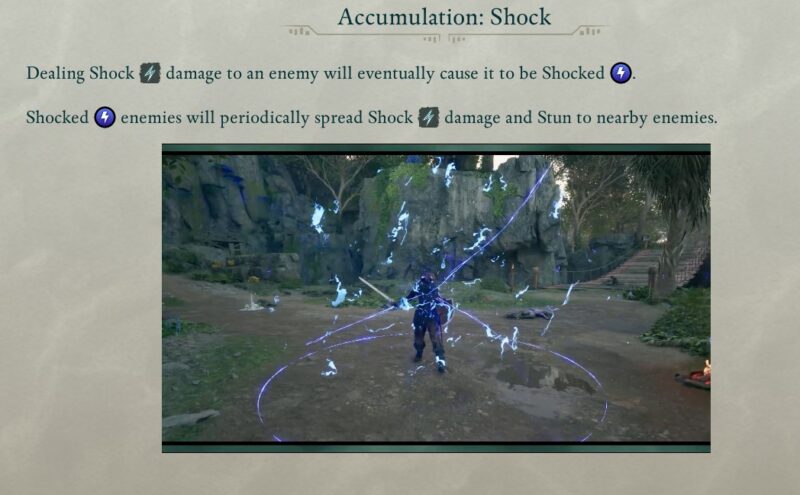 Best Avowed Shock Build - Deltia's Gaming