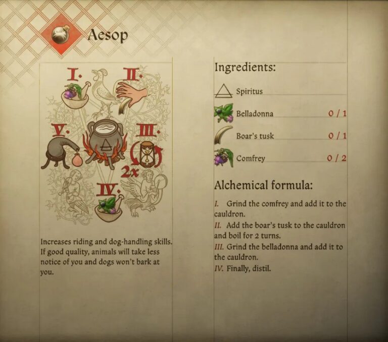 All Potions in Kingdom Come Deliverance 2 Listed - Deltia's Gaming