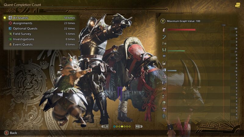 How To Customize the Hunter Profile in Monster Hunter Wilds - Deltia's ...
