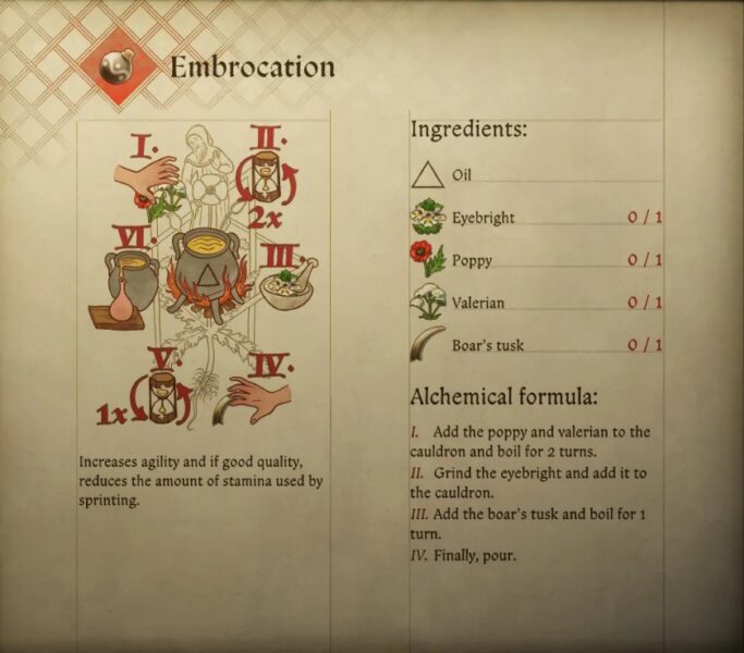 All Potions in Kingdom Come Deliverance 2 Listed - Deltia's Gaming