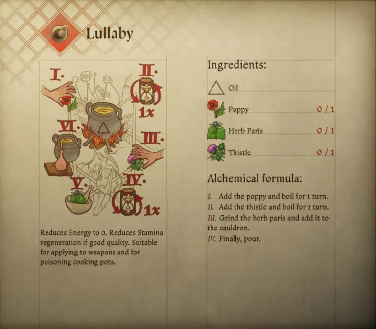 All Potions in Kingdom Come Deliverance 2 Listed - Deltia's Gaming