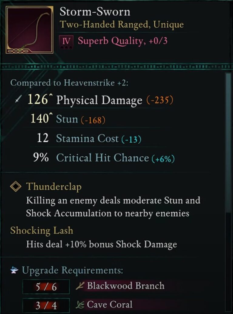 7 Best Bows in Avowed Ranked - Deltia's Gaming