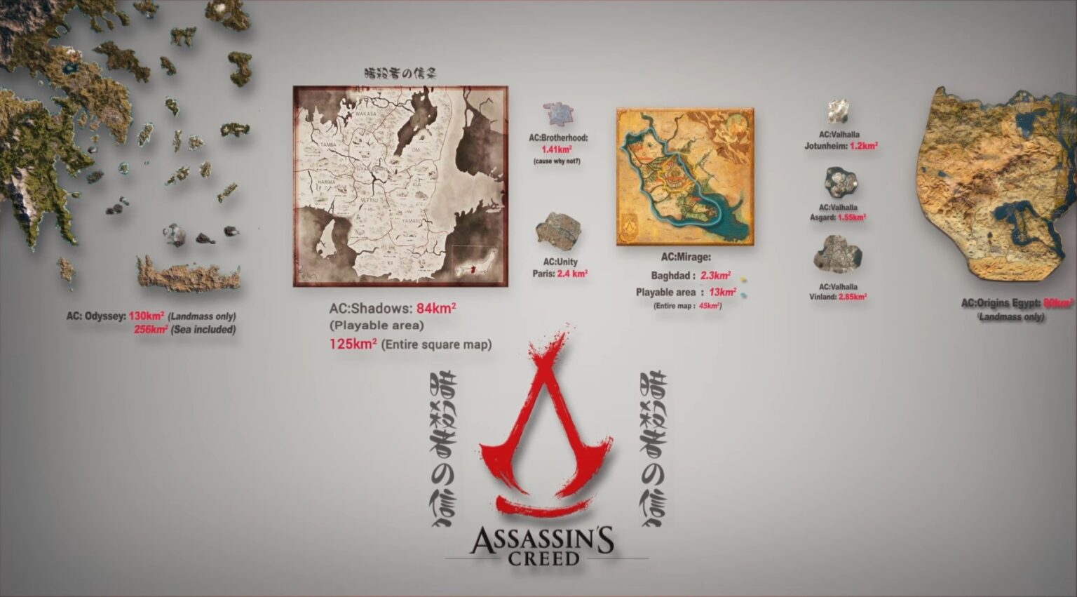 How Big Is Assassin’s Creed Shadows Map? - Deltia's Gaming