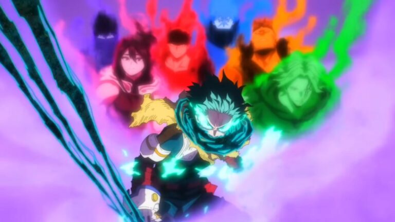 How Powerful Is Deku From My Hero Academia? - Deltia's Gaming