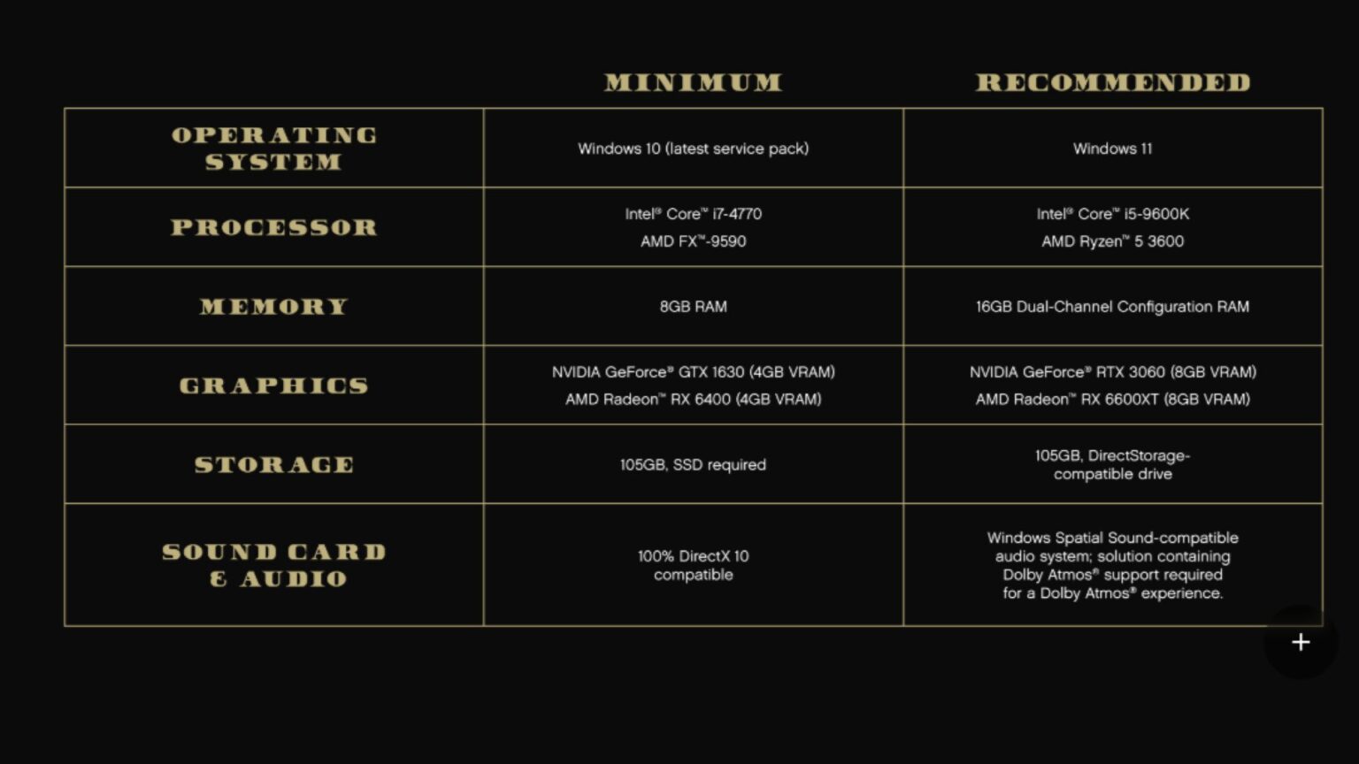 Best Settings for GTA 5 Enhanced Edition on PC - Deltia's Gaming