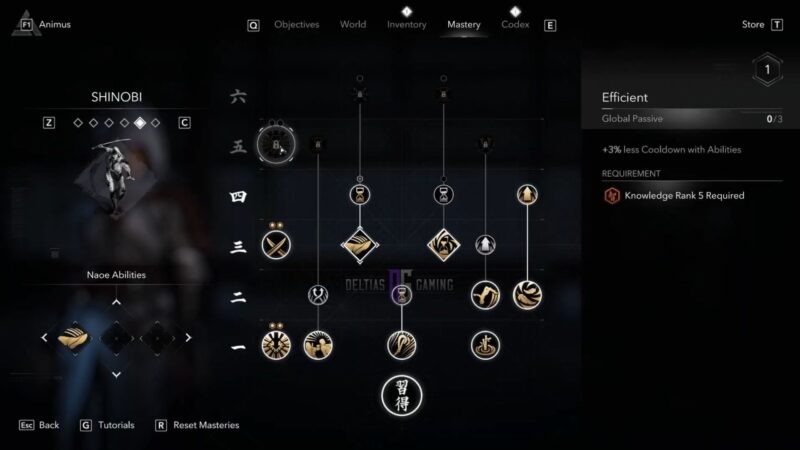 Assassin's Creed Shadows Naoe Shinobi Skill Tree Mastery Guide ...