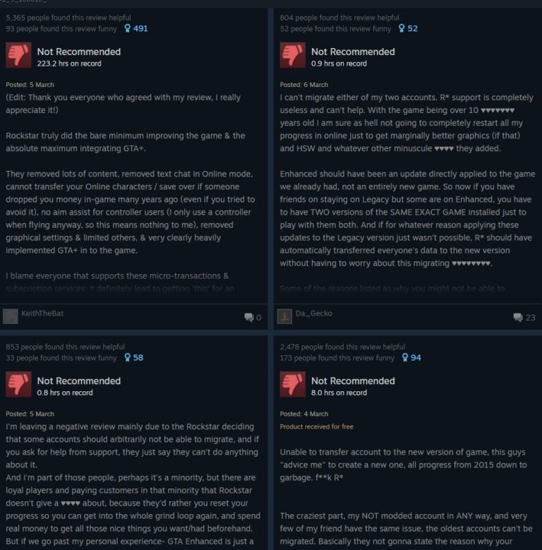 Why Does GTA 5 Enhanced Have Mixed Steam Rating? - Deltia's Gaming