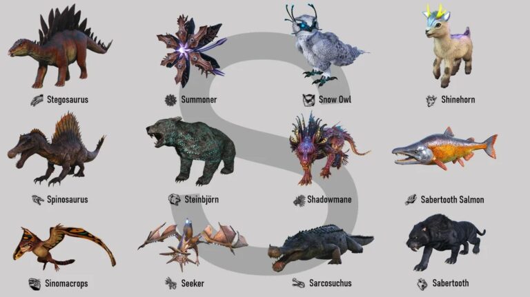 Ark: Survival Evolved All Animals Guide - Deltia's Gaming