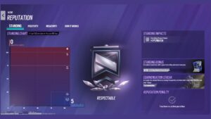 Major Changes in Rainbow Six Siege Y10S1 Operation Prep Phase - Deltia ...