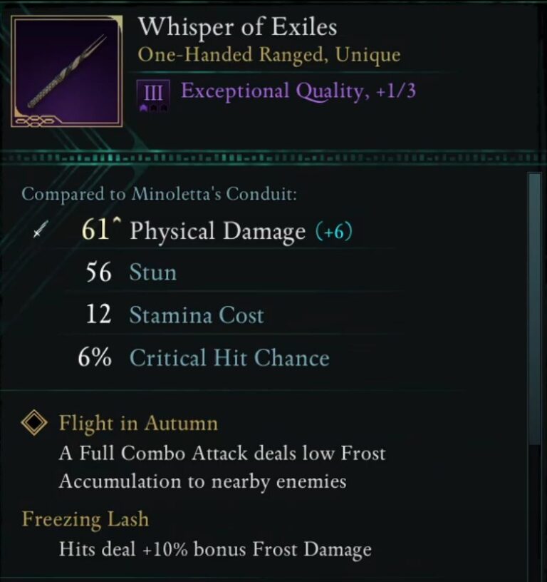 10 Best Unique Weapons in Avowed Ranked - Deltia's Gaming