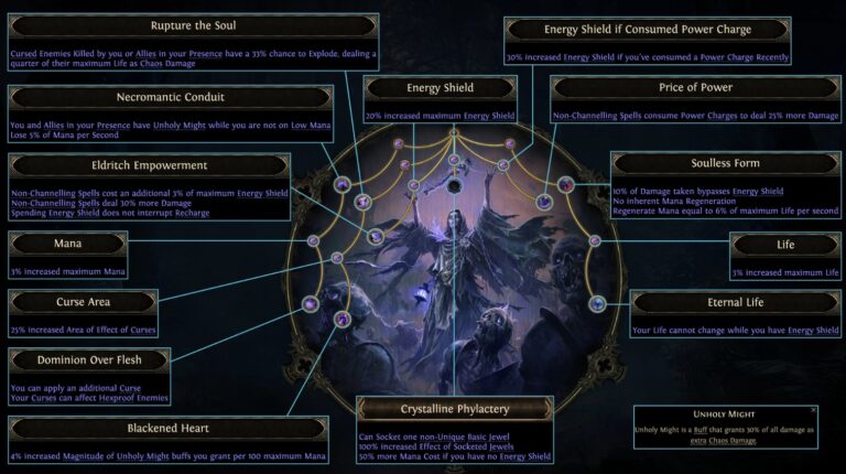 Path of Exile 2: Lich Ascendancy Guide - Deltia's Gaming