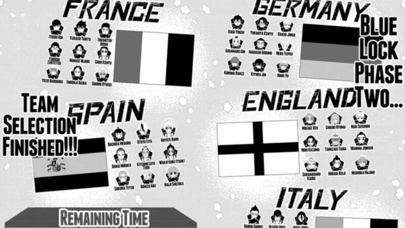 What Is the Neo Egoist League in Blue Lock? - Deltia's Gaming