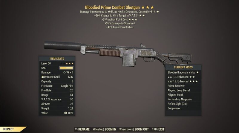 Fallout 76: Best Shotgunner Ghoul Build - Deltia's Gaming