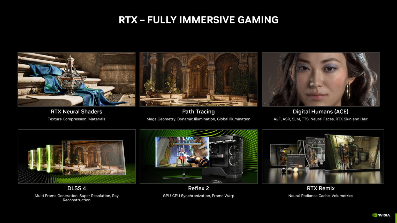 RTX 5060 Ti vs RTX 4070 Super: Specs, Price, Performance, and More Compared - Deltia's Gaming