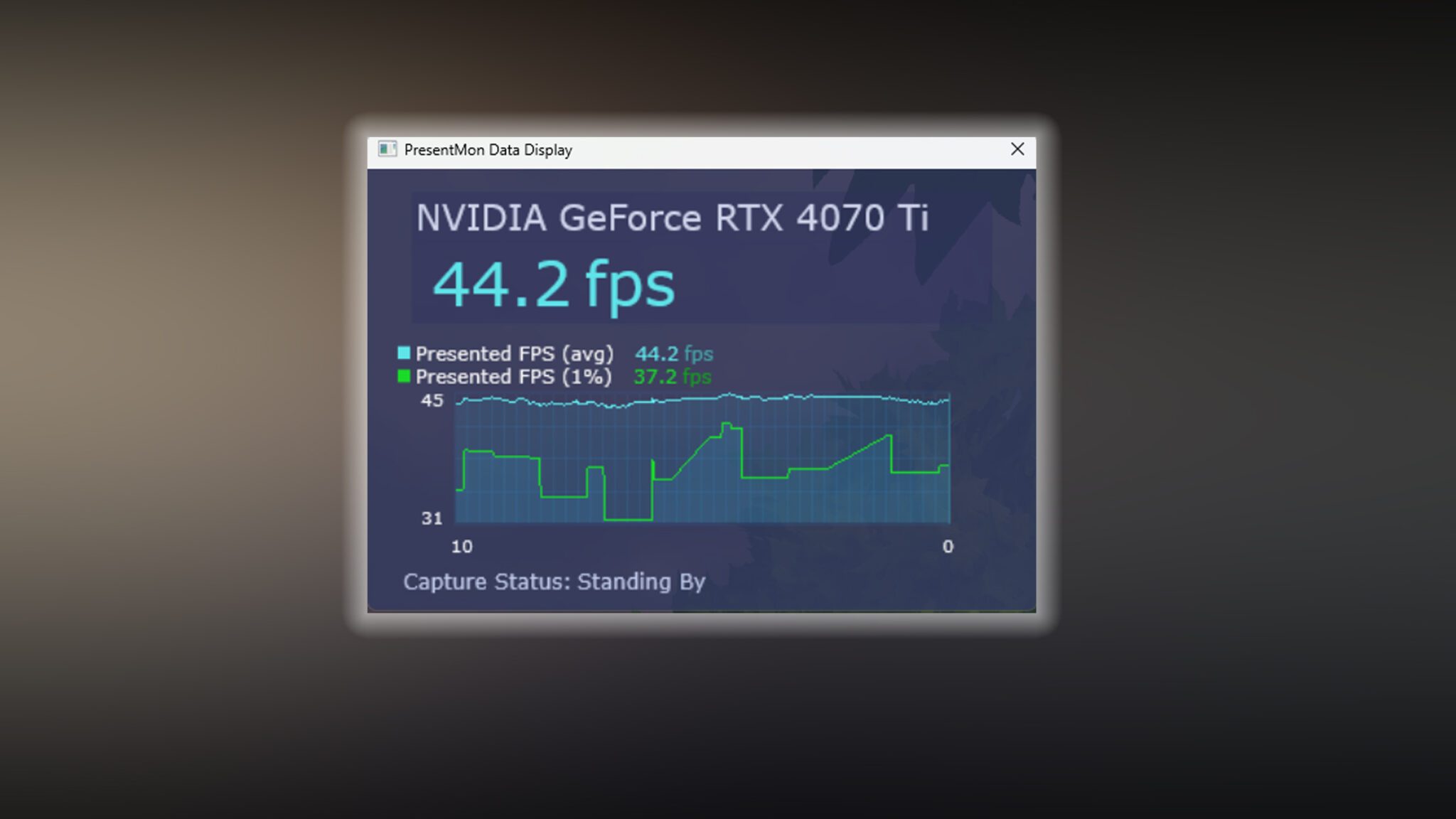 1% Low vs Average FPS: What Matters More for Gaming Experience ...