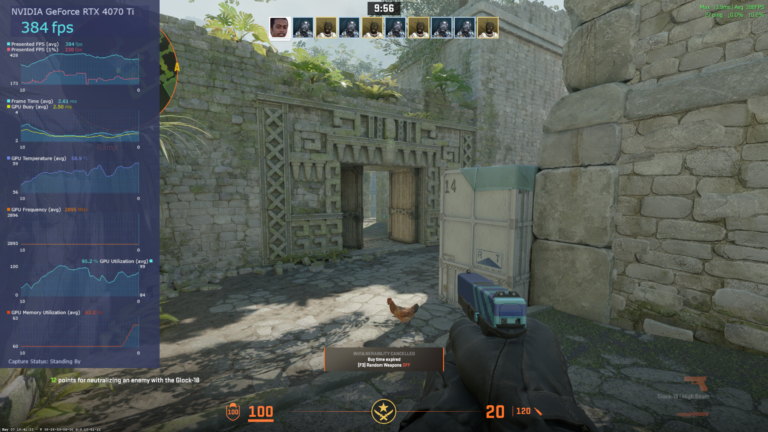 What Is Frame Pacing and How Does It Impact Your FPS? - Deltia's Gaming