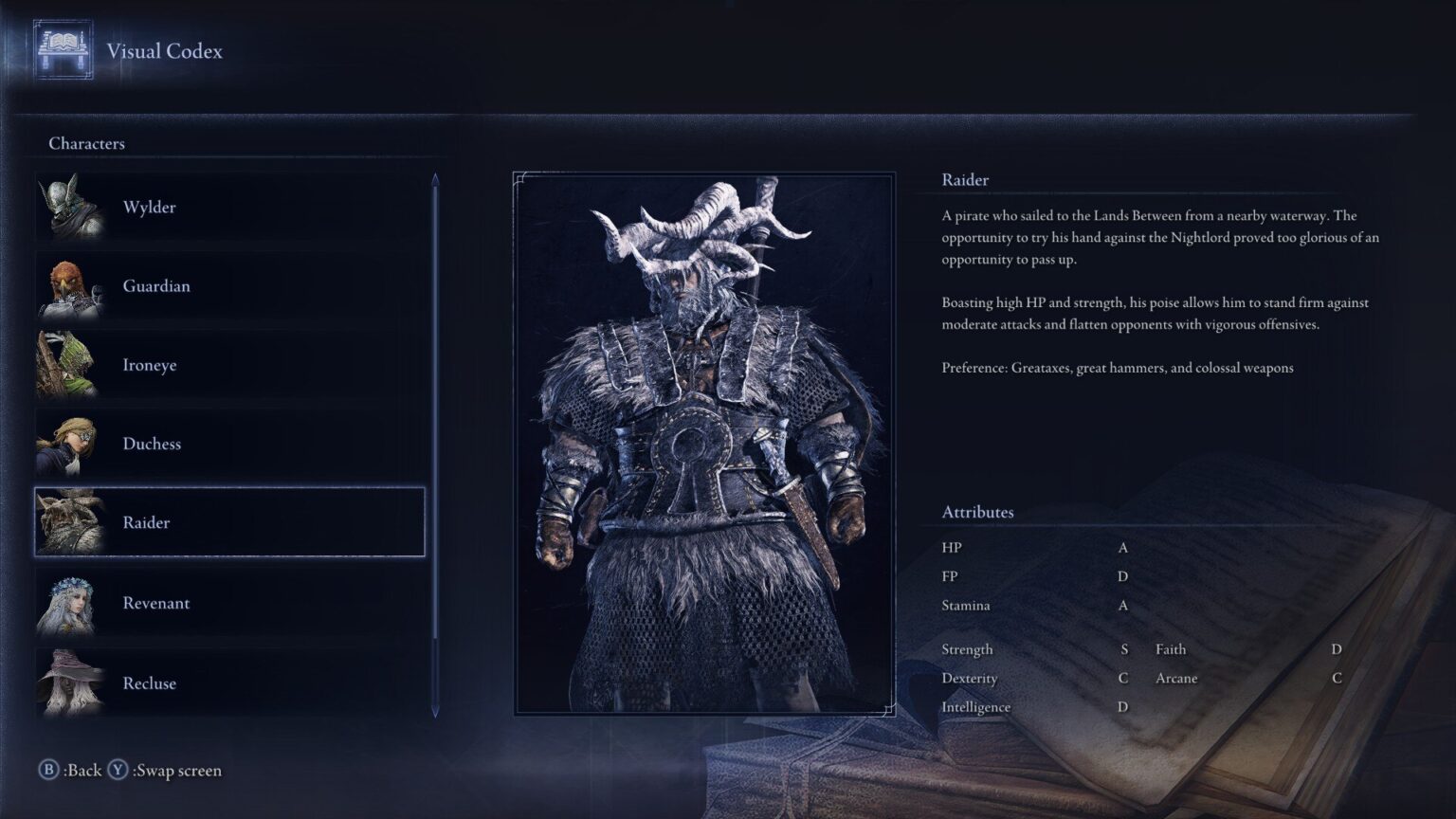 Best Raider Build in Elden Ring Nightreign - Deltia's Gaming