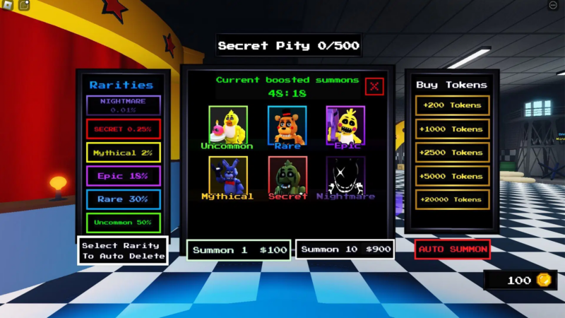 Complete Units Guide for Five Nights TD Roblox - Deltia's Gaming