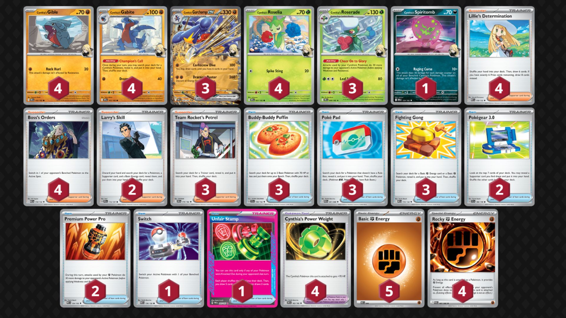 Pokemon TCG: Best Cynthia's Garchomp ex Deck Guide (Destined Rivals ...