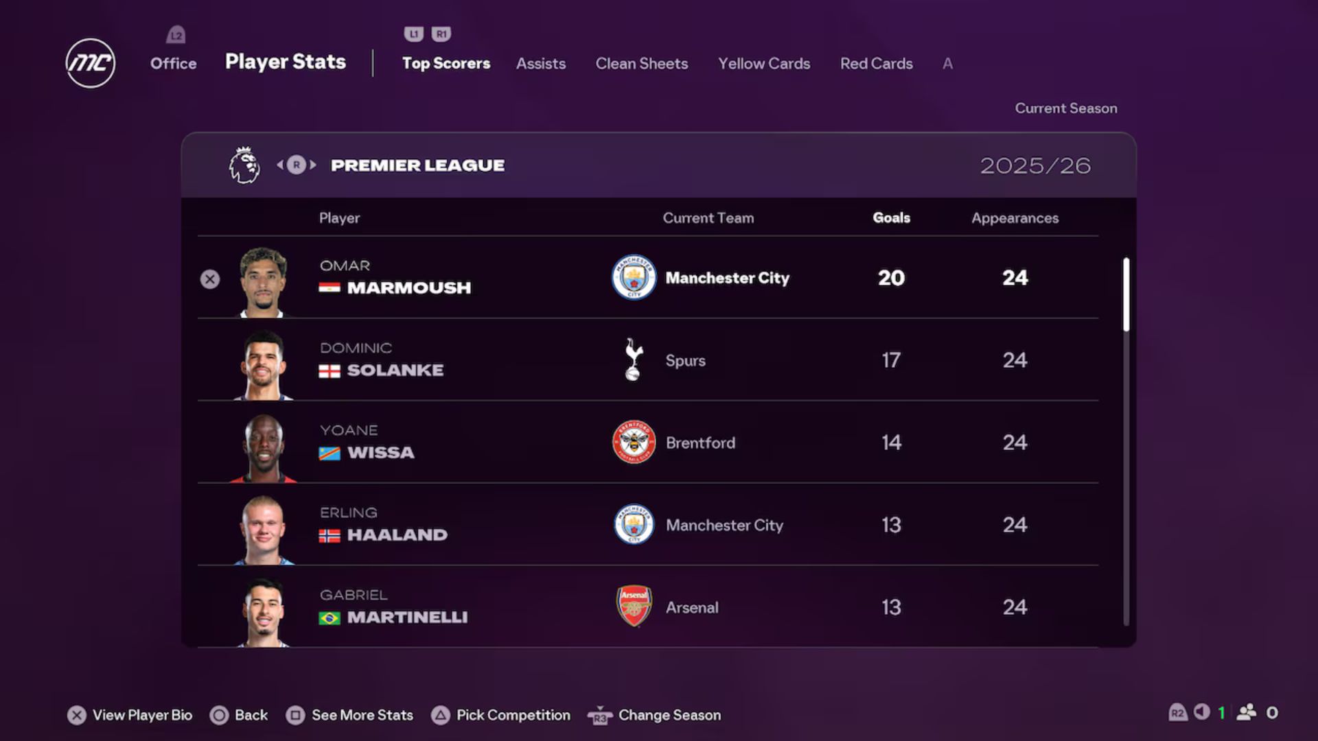 EA FC 26 Career Mode Deep Dive: All You Need To Know - Deltia's Gaming