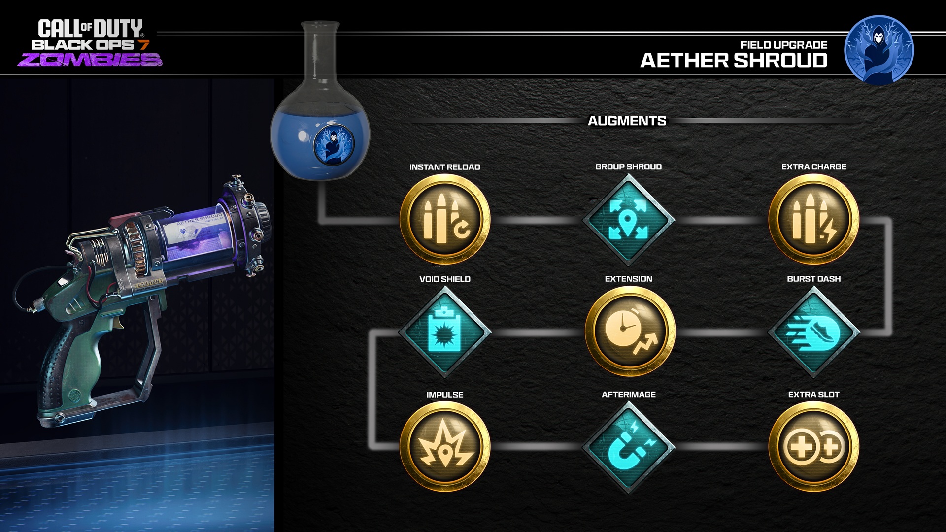 Black Ops 7 Zombies: Best Loadout for Ashes of the Damned - Deltia's Gaming