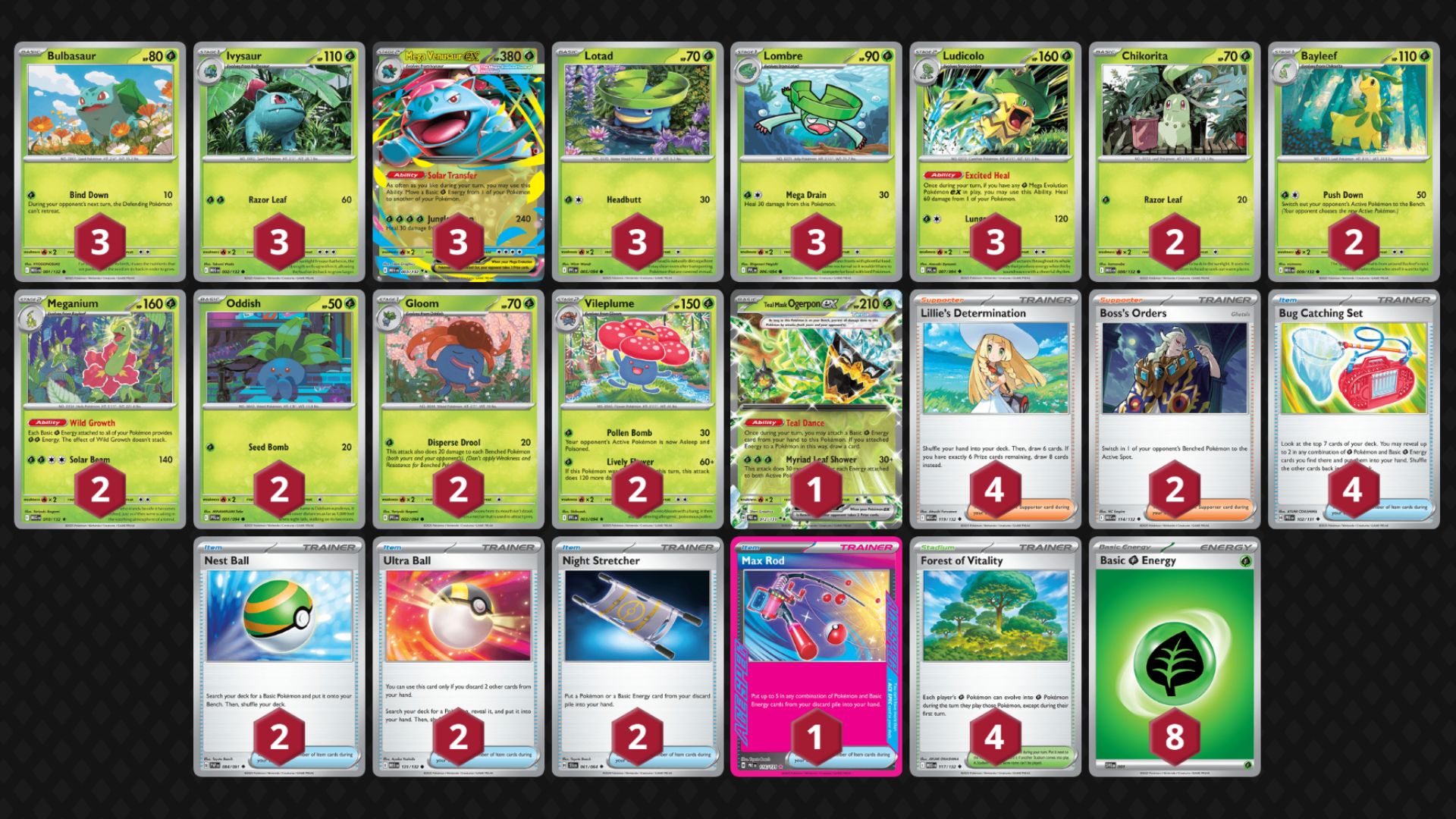 Pokemon TCG: Ludicolo Deck Guide - Deltia's Gaming