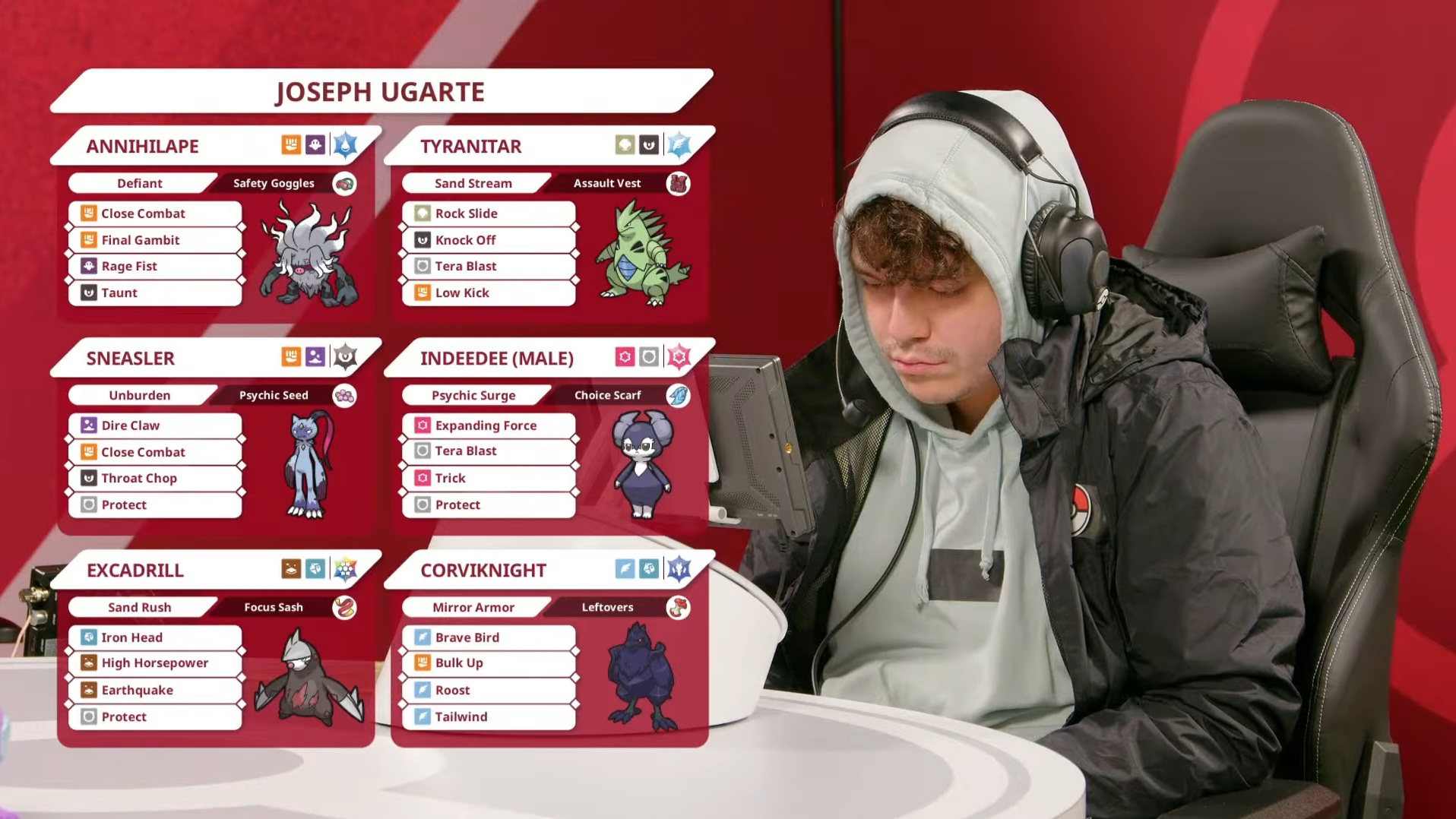 Pokemon VGC: 5 Best Teams From the Las Vegas Regional, Ranked - Deltia ...