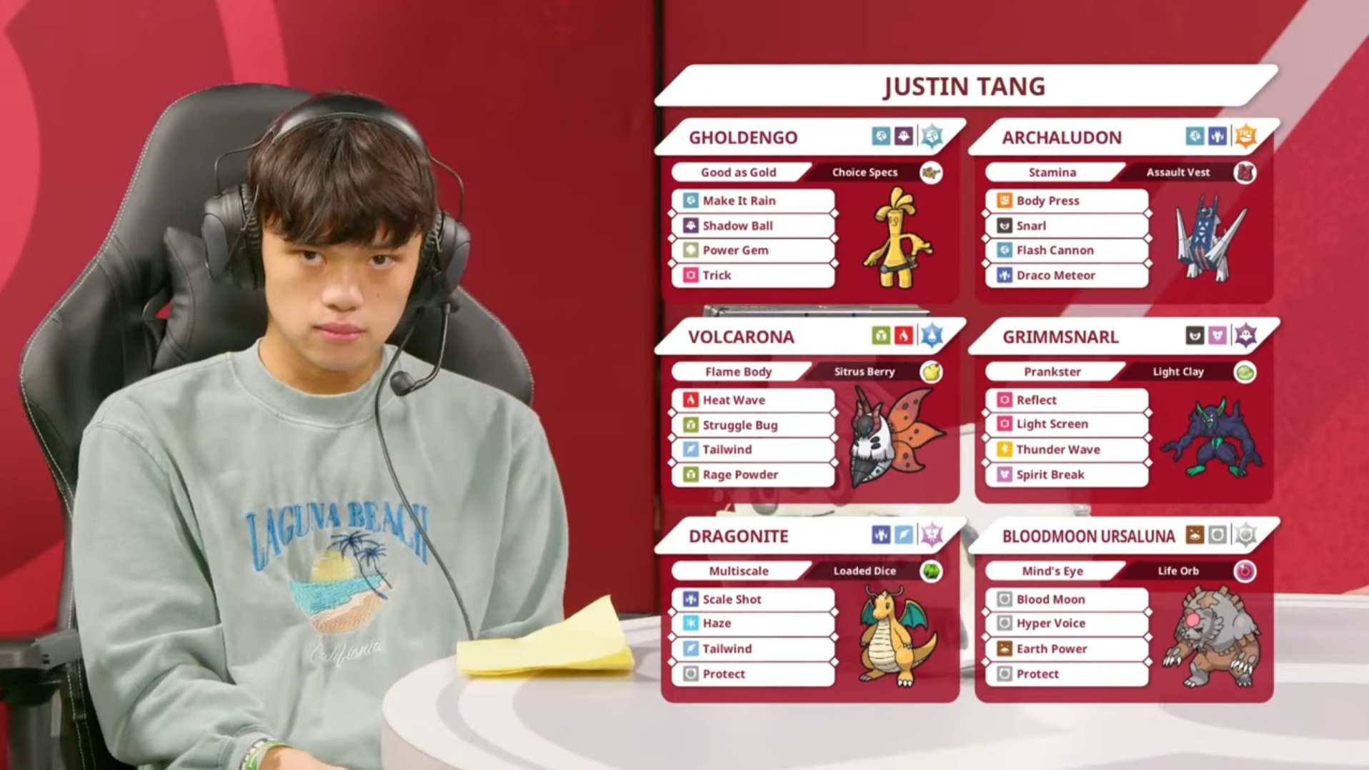 Pokemon VGC: 5 Best Teams From the Las Vegas Regional, Ranked - Deltia ...